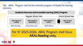 improved02-Implementing-Guidelines-of-the-ARAL-Reading-Program.pptx