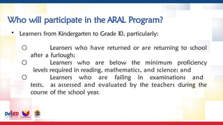 improved02-Implementing-Guidelines-of-the-ARAL-Reading-Program.pptx