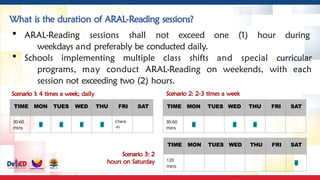 improved02-Implementing-Guidelines-of-the-ARAL-Reading-Program.pptx