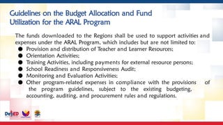 improved02-Implementing-Guidelines-of-the-ARAL-Reading-Program.pptx