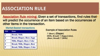 Improved aproiri algorithm by FP tree.pptx