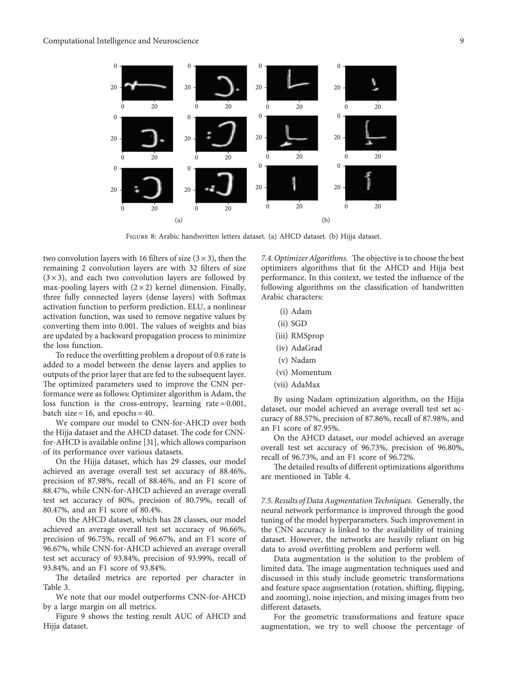 Improved Arabic Alphabet Characters Classification Using.pdf