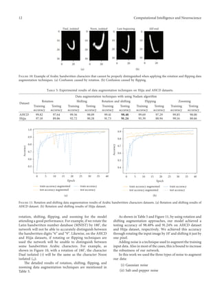 Improved Arabic Alphabet Characters Classification Using.pdf