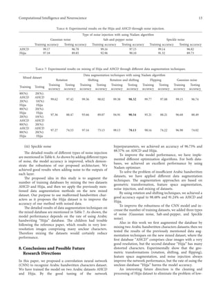 Improved Arabic Alphabet Characters Classification Using.pdf