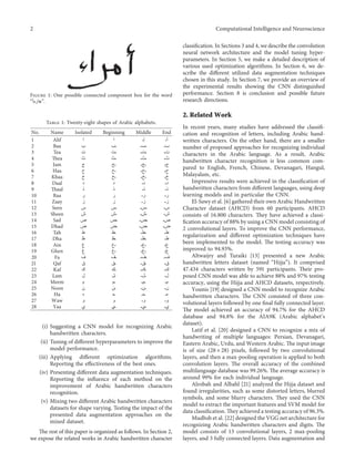 Improved Arabic Alphabet Characters Classification Using.pdf