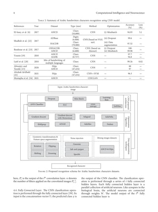 Improved Arabic Alphabet Characters Classification Using.pdf