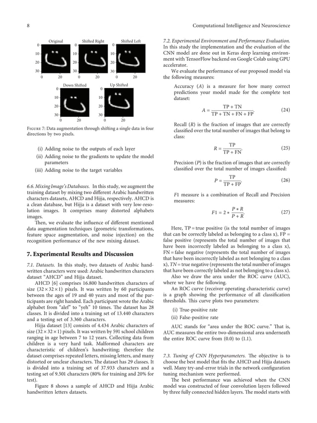 Improved Arabic Alphabet Characters Classification Using.pdf