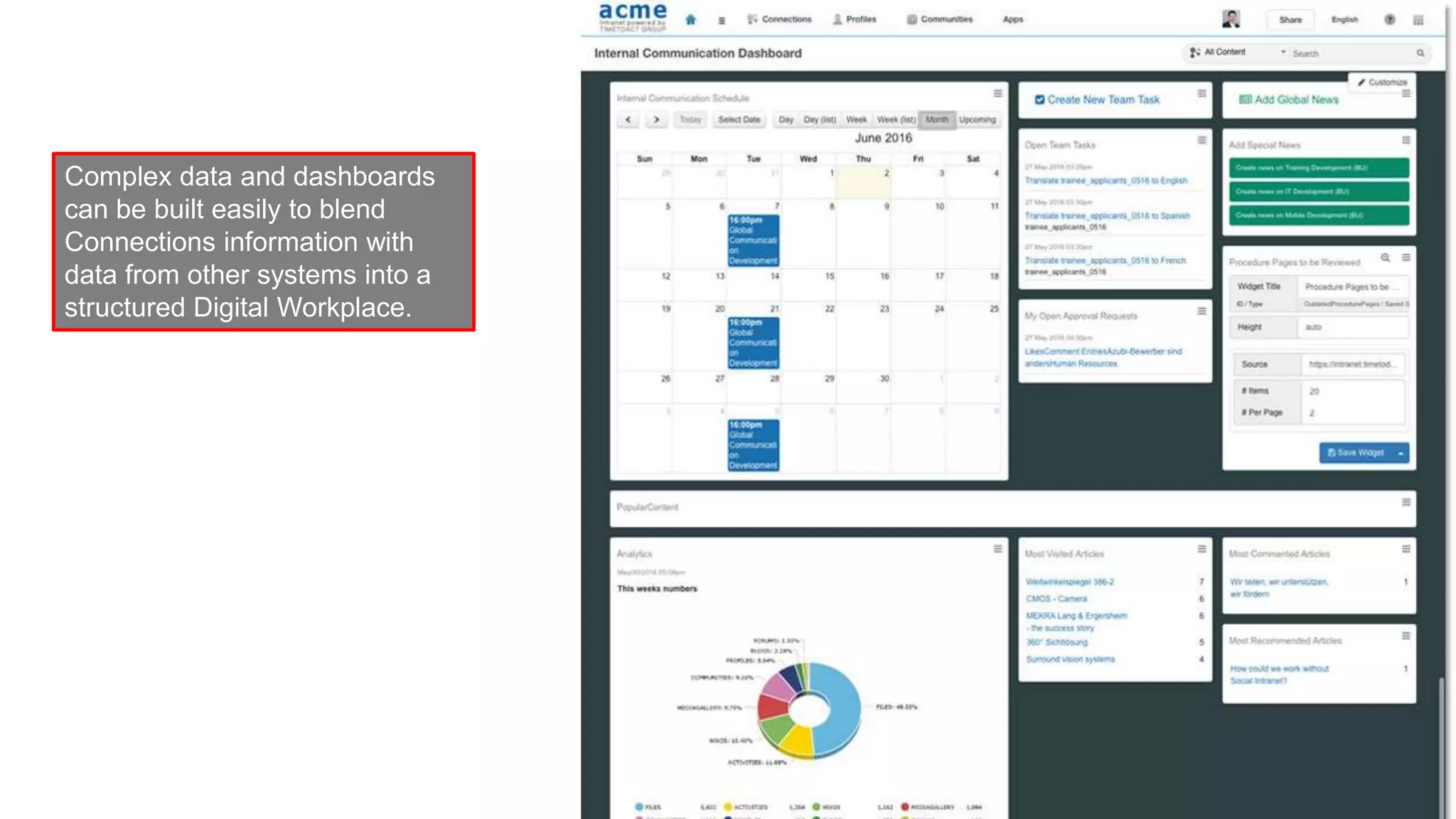 Improving Business Communications with IBM Connections and Engagement ...