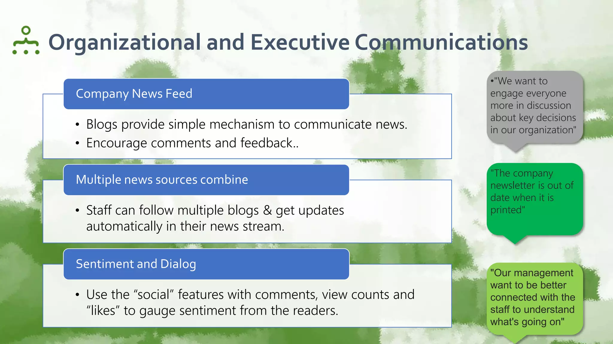 Improving Business Communications with IBM Connections and Engagement ...