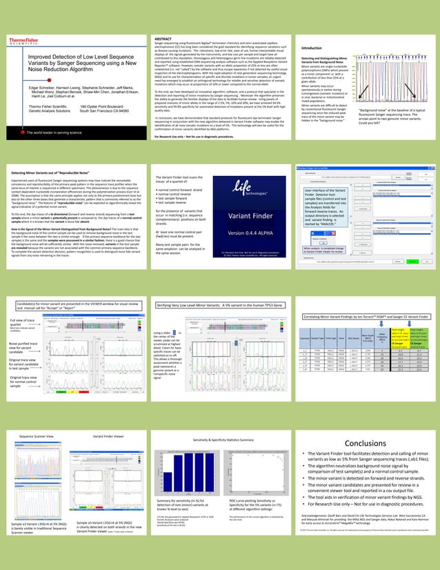 Detection of Low Level Sequence Variants by Sanger Sequencing | ESHG 2015 Poster PM16.56