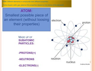 ATOM STRUCTURE AND PROPERTIES OF ELEMENTS | PPTX | Chemistry | Science