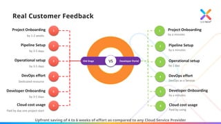 Improve Developer Experience with Developer Portal | PPT | Free Download