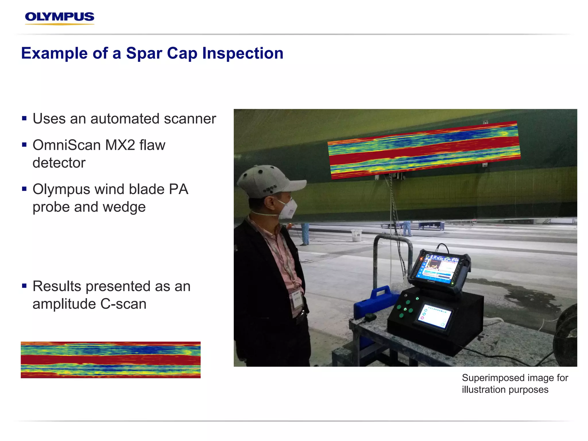 Improved Inspection of Composite Wind Turbine Blades with Accessible ...