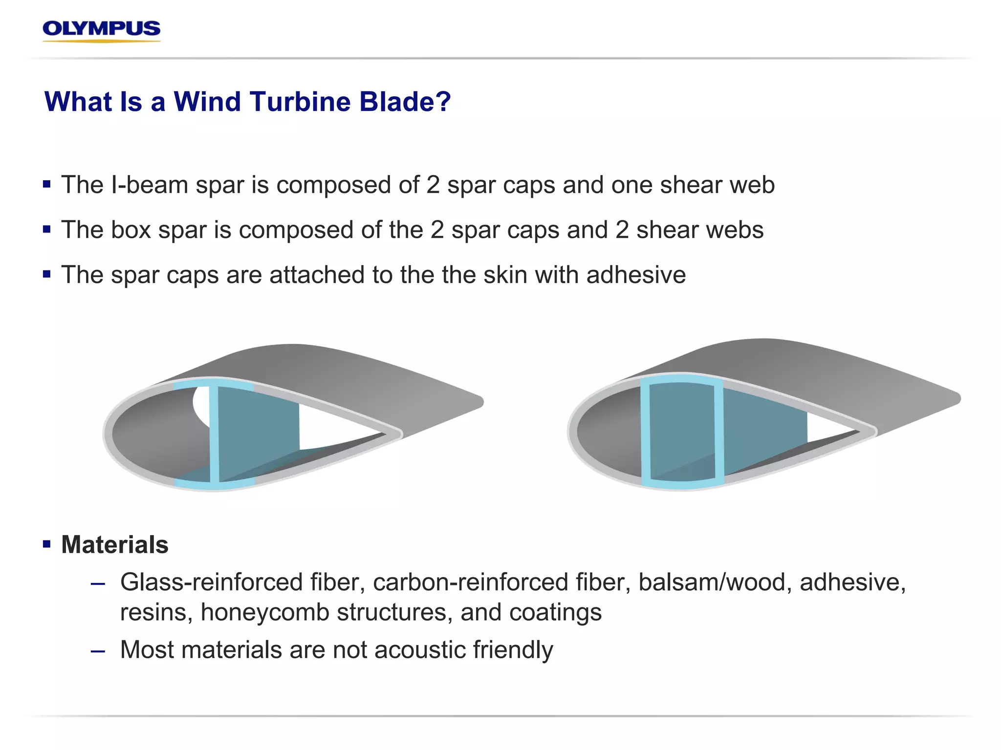 Improved Inspection of Composite Wind Turbine Blades with Accessible ...