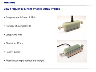Improved Inspection of Composite Wind Turbine Blades with Accessible ...
