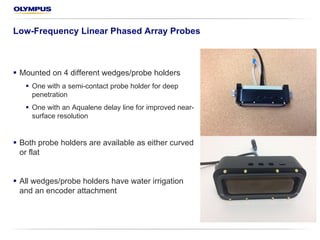 Improved Inspection of Composite Wind Turbine Blades with Accessible ...
