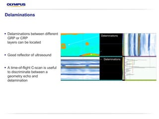 Improved Inspection of Composite Wind Turbine Blades with Accessible ...