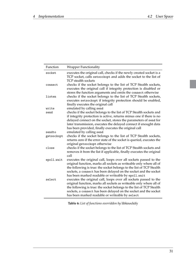 Improved kernel based port-knocking in linux | PDF