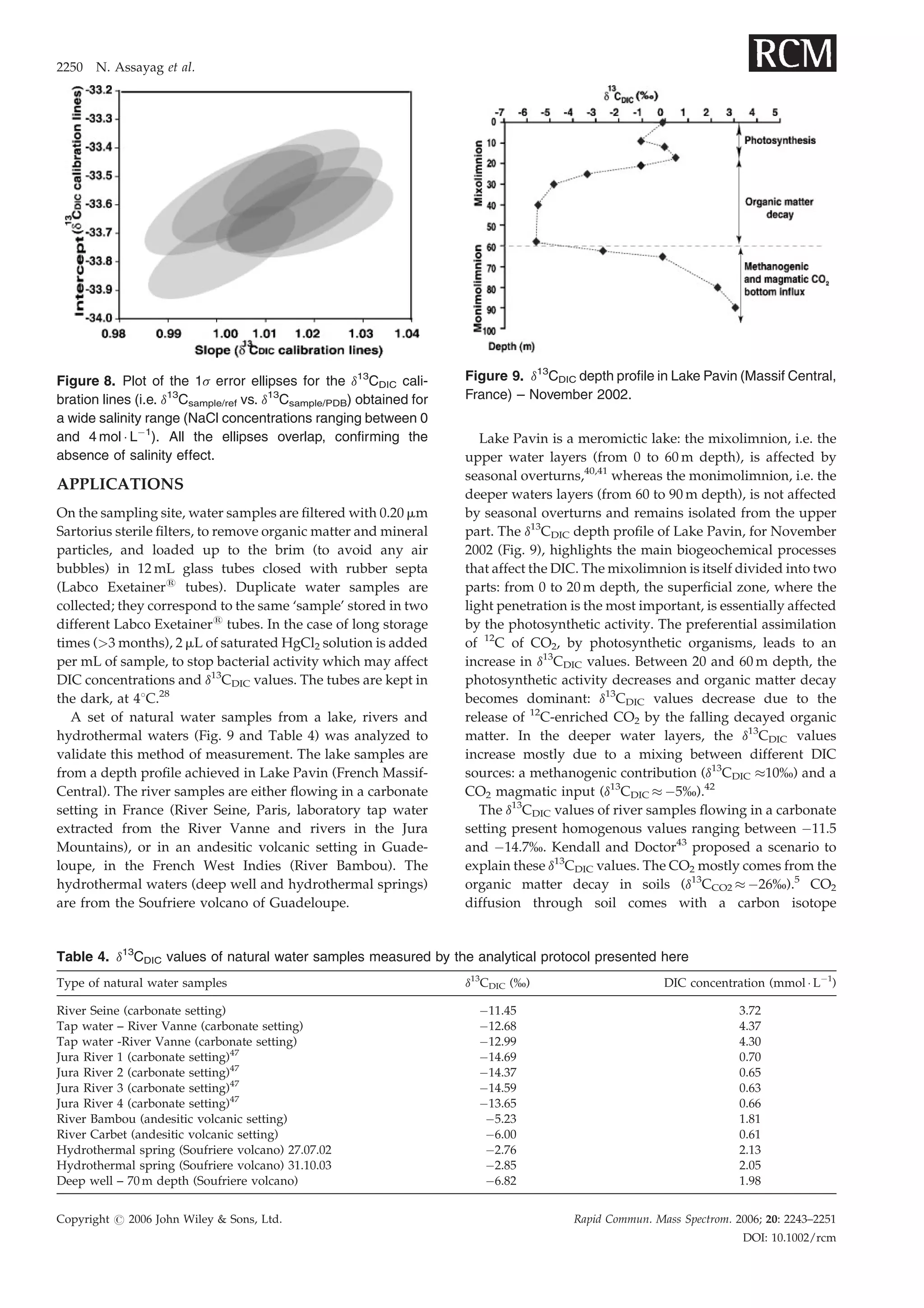 Improved method for analysis of dic in natural water samples | PDF ...