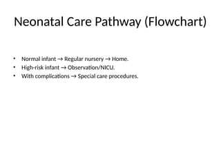 Improved_Neonatal_Care_Presentation_MBBS.pptxxxxxxxx | PPT