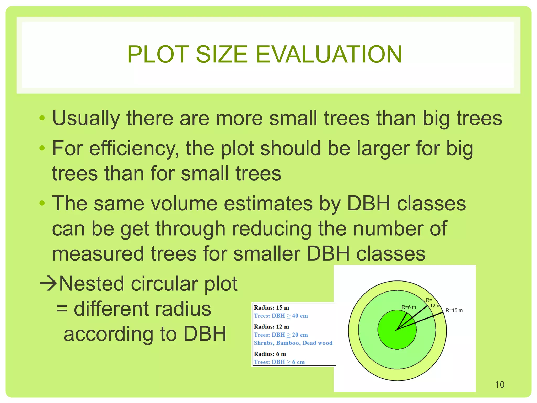 Improved National Forest Inventory Map sampling design | PDF
