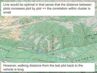 Improved National Forest Inventory Map sampling design | PDF