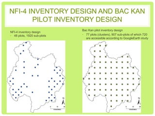 Improved National Forest Inventory Map sampling design | PDF