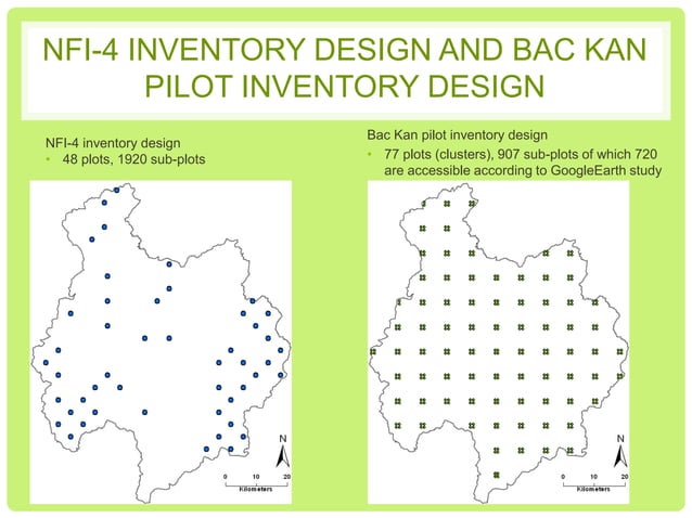 Improved National Forest Inventory Map sampling design | PPT