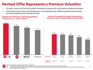 Improved offer presentation_amc | PDF | Mergers and Acquisitions ...