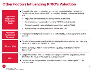 Improved offer presentation_amc | PDF | Mergers and Acquisitions ...