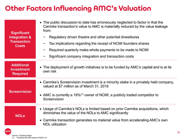 Improved offer presentation_amc | PDF | Mergers and Acquisitions ...