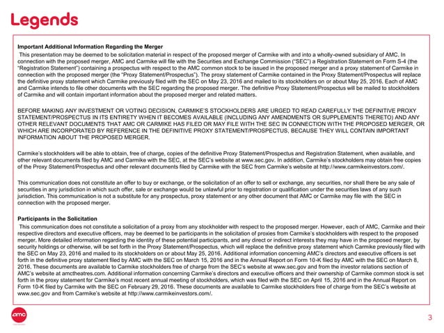 Improved offer presentation_amc | PPT