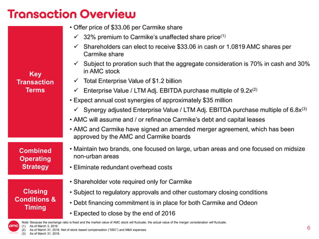 Improved offer presentation_amc | PDF | Mergers and Acquisitions ...