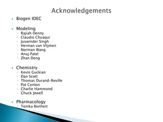 Improved Predictions in Structure-Based Drug Design Using CART and Bayesian Models | PPTX
