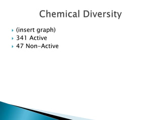 Improved Predictions in Structure-Based Drug Design Using CART and Bayesian Models | PPTX
