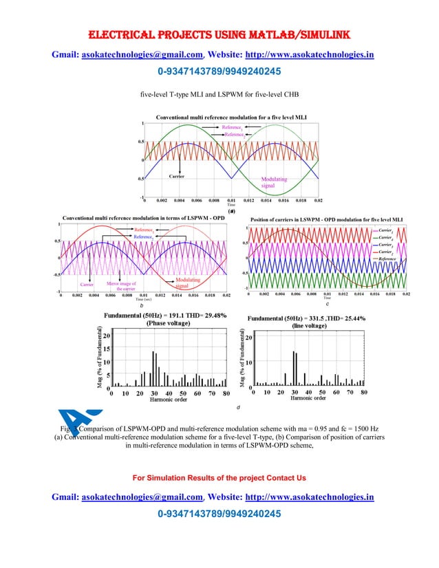 Improved pulse-width modulation scheme for T-type multilevel inverter | PDF | Computer Software ...