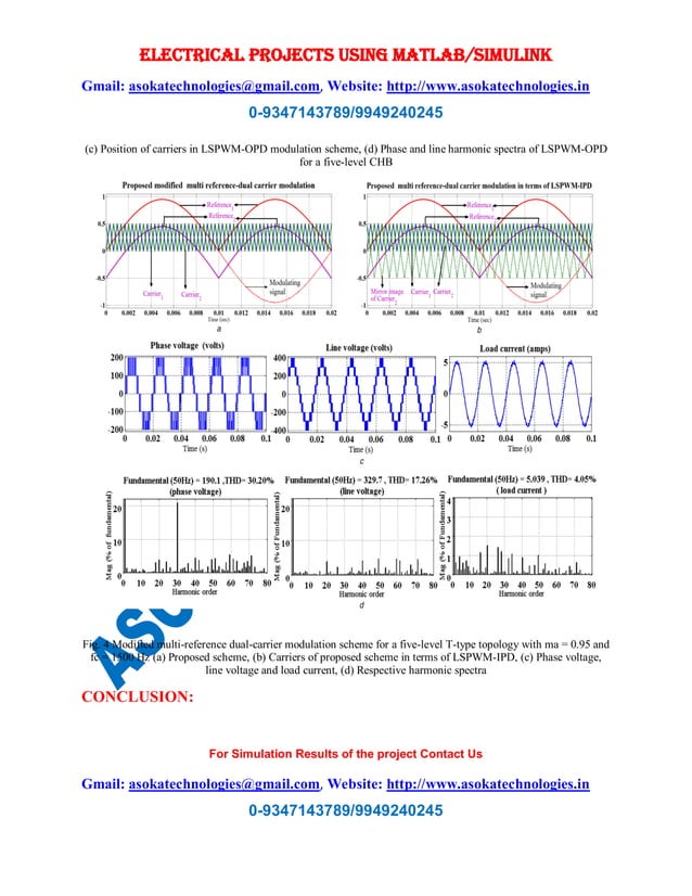 Improved pulse-width modulation scheme for T-type multilevel inverter | PDF | Computer Software ...