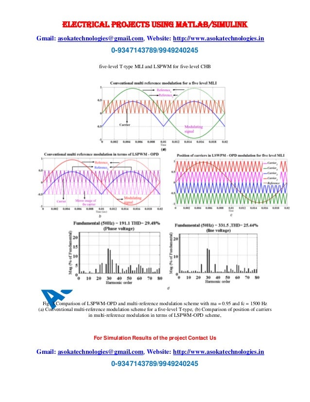 Improved pulse-width modulation scheme for T-type multilevel inverter