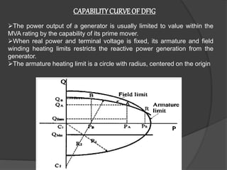 Improved reactive power capability with grid connected doubly fed ...