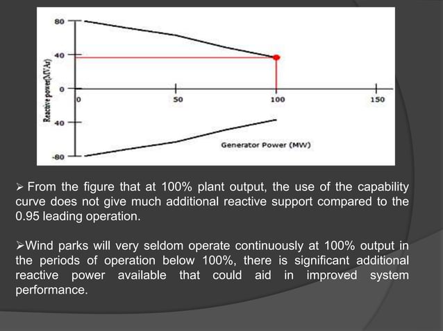 Improved Reactive Power Capability With Grid Connected Doubly Fed Induction Generator Ppt