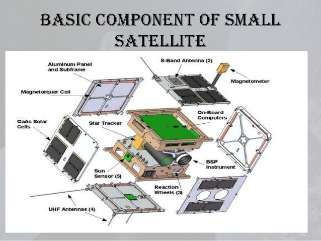 Small Satellite ppt by Ashish Kr. Singh