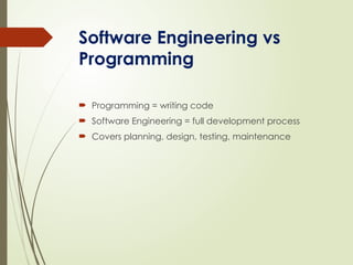 Improved_Software_Engineering_Intro.pptx