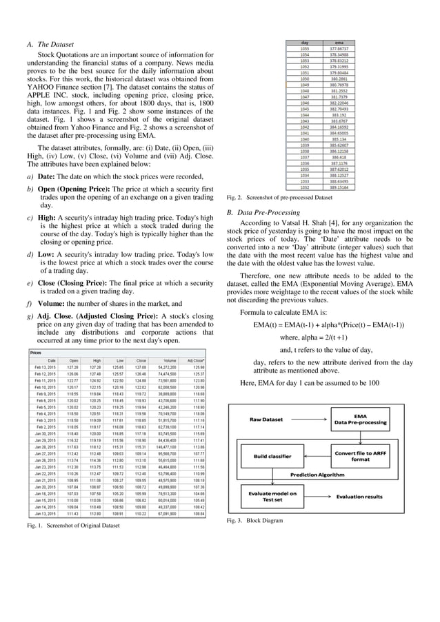Improved stock prediction accuracy using ema technique | PDF