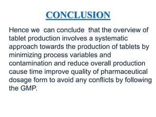 Improved tablet production | PPTX