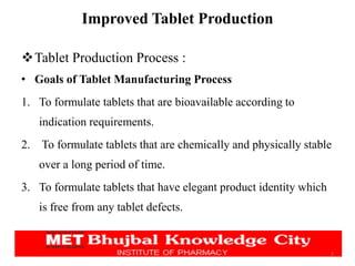 Improved Tablet Production.pptx
