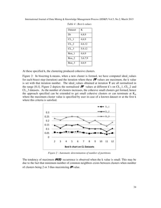 Improved text clustering with | PDF