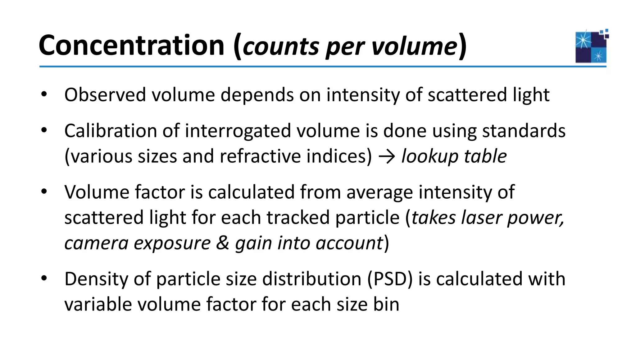 Improved Visualization, Counting and Sizing of Polydisperse ...