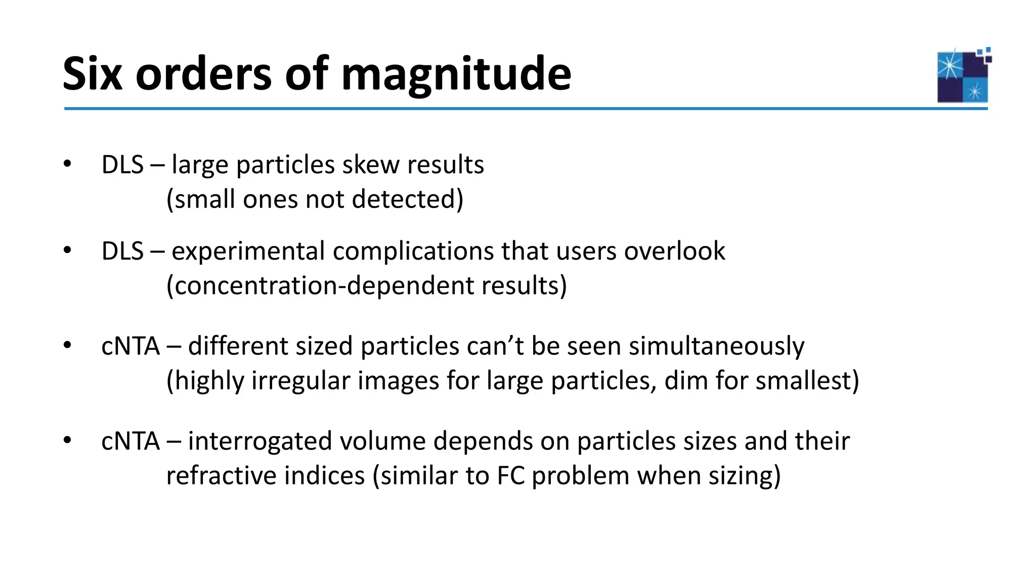 Improved Visualization, Counting and Sizing of Polydisperse ...