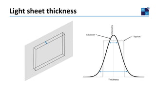 Improved Visualization, Counting and Sizing of Polydisperse ...