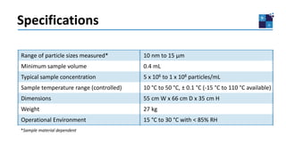 Improved Visualization, Counting and Sizing of Polydisperse Nanoparticle Colloids using ...